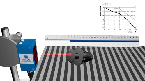 Home - wenglor-media